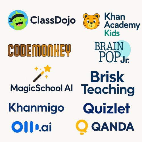 The Top 10 AI Tools for Elementary Education in 2025