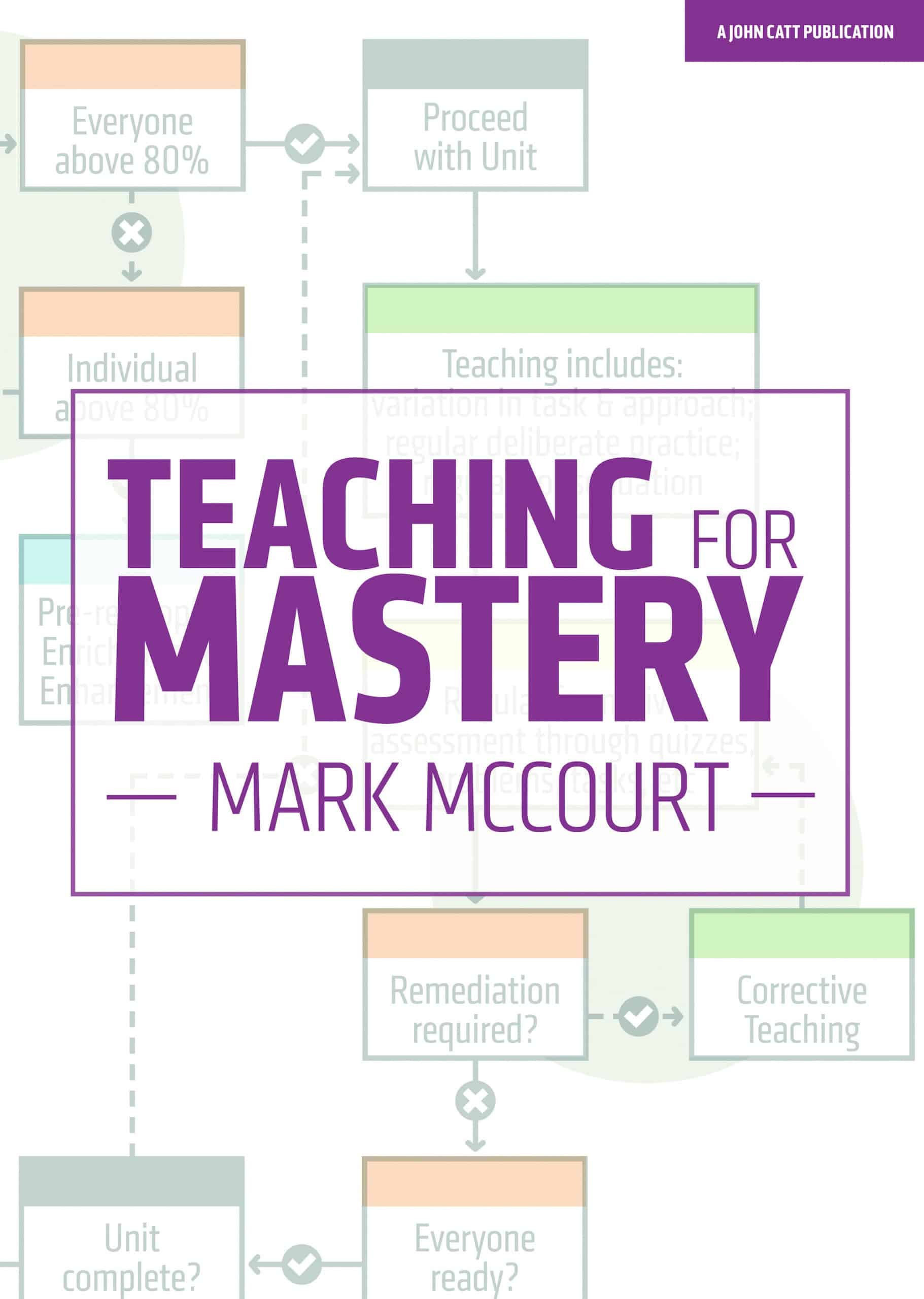 Achieving Classroom Mastery Through Responsive Teaching | edCircuit