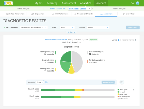 Virginia Department of Education Approves the IXL Diagnostic as an ...